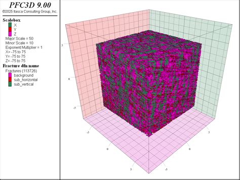 Dfn Generation Analysis And Simplification — Itasca Software 90