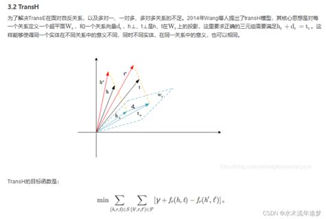 【1小时掌握速通深度学习面试6】图神经网络 下图神经网络面试题 Csdn博客
