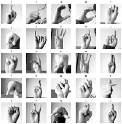 13 Vectorization And Feature Engineering Machine Learning