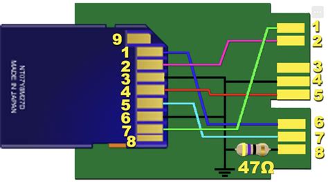 PlayStation 簡単自作MX SIO作成方法動作確認済 azagame ゲームブログ