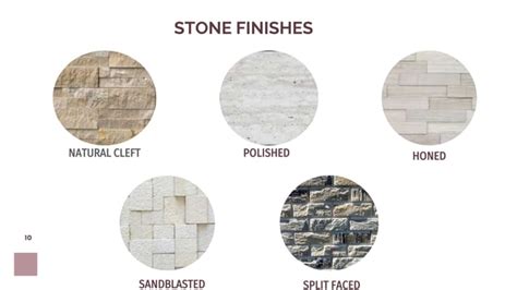 Types Of Cladding PPTX Woodworking Arts And Crafts