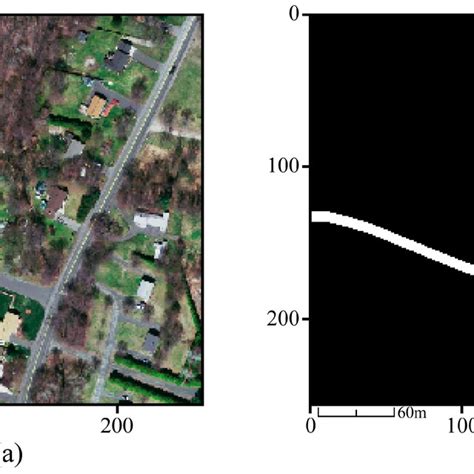 Samples Of The Remote Sensing Imagery Used In The Experiments The Rgb Download Scientific