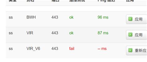 IPv 地址的服务器节点连通性检测失败 Issue fw helloworld GitHub