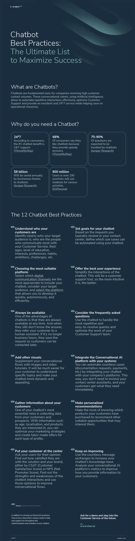Infographic Chatbot Best Practices The List To Maximize Success