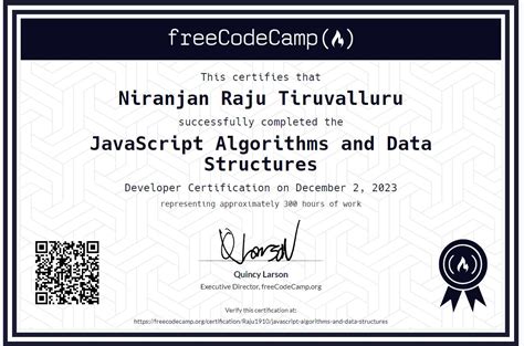 Niranjan Raju On Linkedin Javascript Freecodecamp Webdevelopment