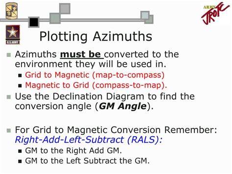 PPT Map Reading Reading A Grid Determining Direction PowerPoint Presentation ID