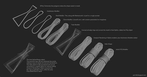 modeling techniques for 3d artists