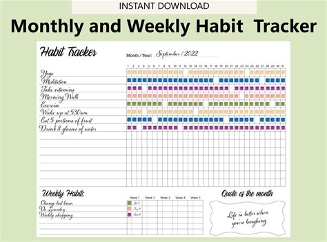 Habit Quotes Monthly Quotes Habit Tracker Professional Printing Social Media Instagram