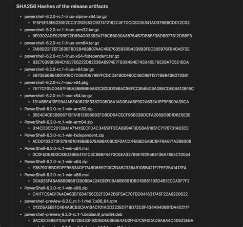 Feature Request Publish Sha512 Hashes For Powershell Core Release Downloads On Github · Issue