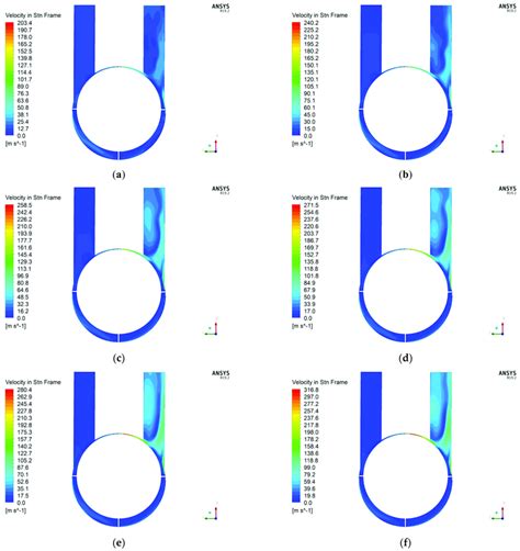 Quasi Steady State Distributions Of Velocity In Stationary Reference