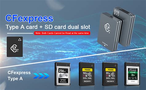 CFexpress Type A And SD Card Reader Dual Slot USB Gen Gpbs Type A CFexpress Card Reader