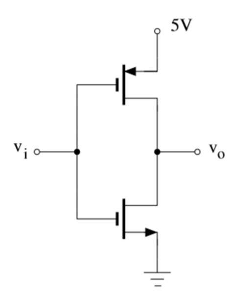 Cmos Inverter Schematic