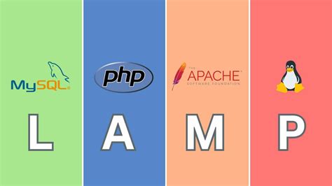 Set Up LAMP Stack On Your Server In Less Than 90 Secs Using Cloud Init