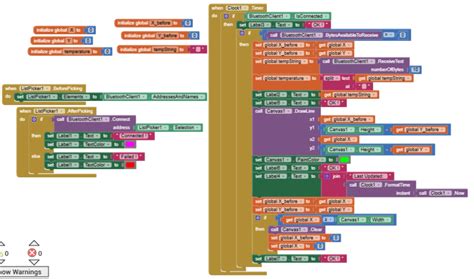 Canvas Graph Not Plotting Mit App Inventor Help Mit App Inventor