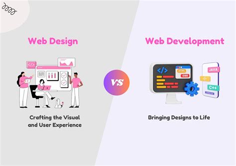 Web Design Vs Web Development Understanding The Differences With Examples By Ivikash Medium