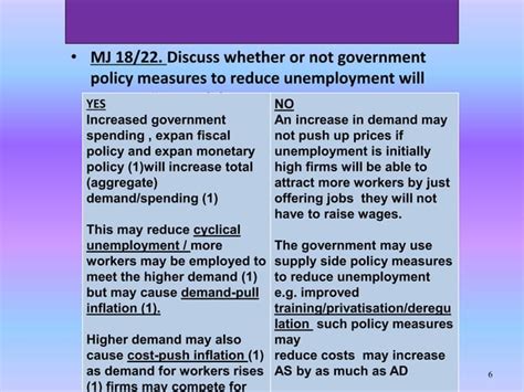 Macro Economic Questions Pptx