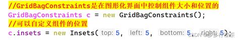 利用java图形化界面组件swing写一个简易的登录界面javaswing界面设计登录窗口 Csdn博客