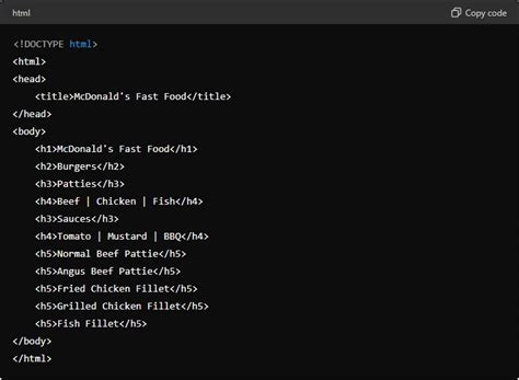 How To Use Website Html Headings H1 H6 Website Support