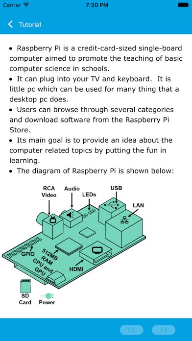 Android 용 Learn Programming Raspberry Pi 무료 다운로드 최신 버전 2022