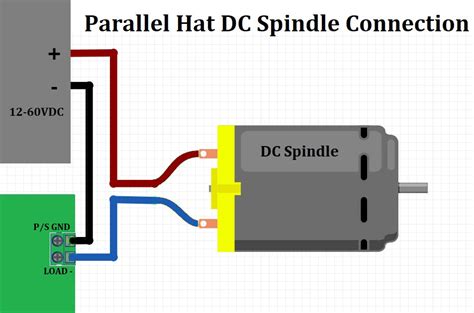 Parallel Port Raspberry Pi Hat Byte 2 Bot Parallel Port Raspberry Pi Hat Byte 2 Bot
