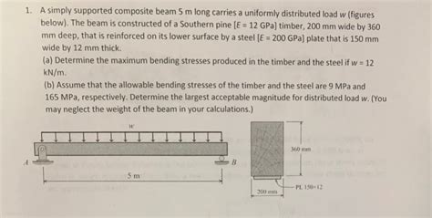 Solved A Simply Supported Composite Beam 5 M Long Carries A