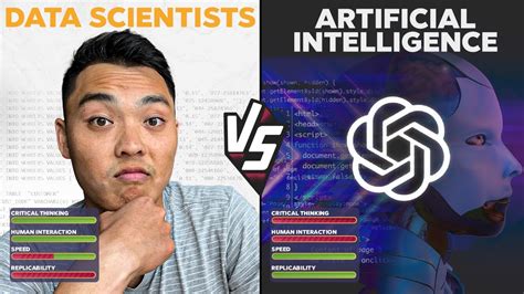 Will Ai Replace Data Scientists Youtube