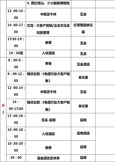 商务考察行程表模板 word文档免费下载 文档大全