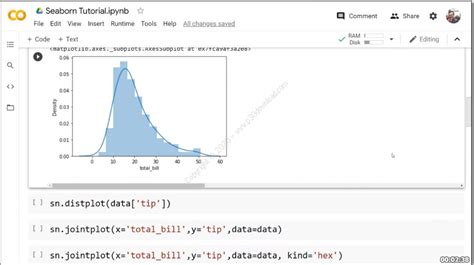 دانلود Udemy Data Science With Ml Ai Gui And Vui With Libraries Of