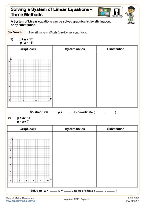 Solving A System Of Linear Equations Three Methods Worksheet Fun And Engaging Middle School