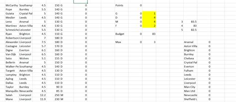Analyze Tab Missing When Clicking On Pivot Table Excel
