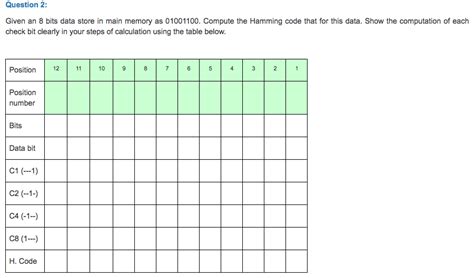 I Need A Program In Python For Hamming Code Error