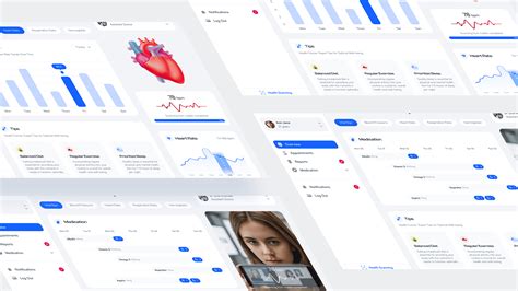 Healthcare Dashboard Behance