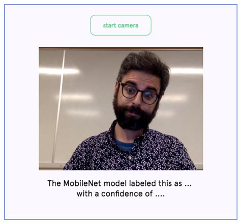 Ml5 Friendly Open Source Machine Learning Library For The Web By Ml5js Ml5js Medium