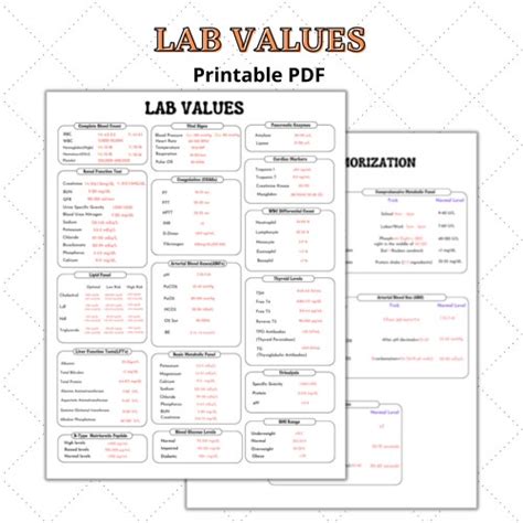 Lab Values Cheat Sheet With Memory Tricks Nursing Babe Etsy