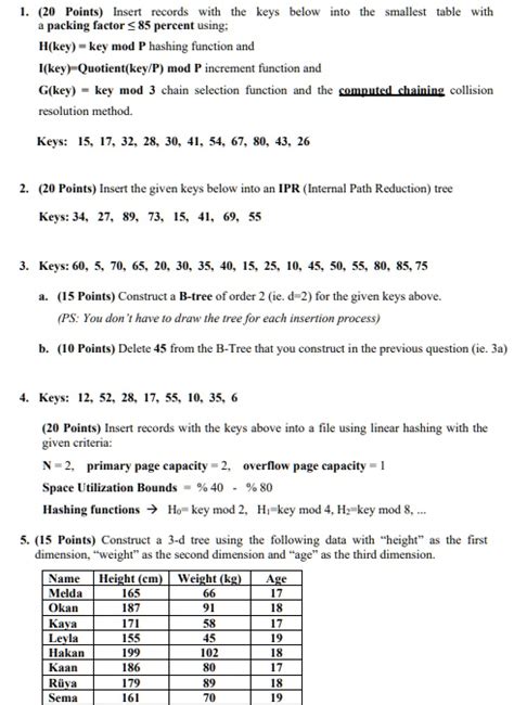 Solved Points Insert Records With The Keys Below Into The