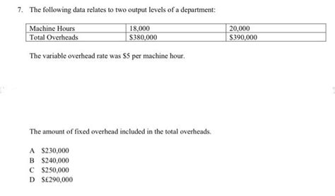 solved 7 the following data relates to two output levels of