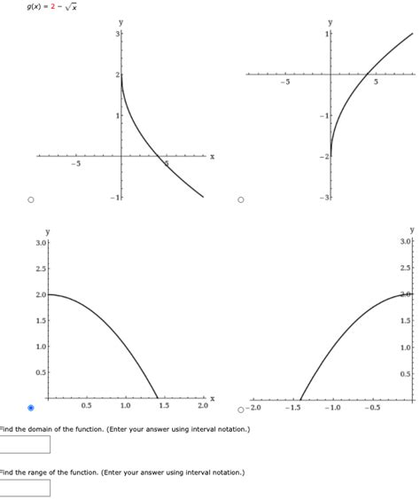 Solved Sketch The Graph Of The Function With The Given Rule Chegg Com