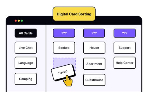 Card Sorting In UX Research Lesson Uxcel