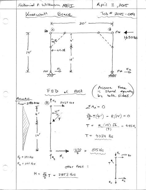 Braced Frame Analysis Example At Ryder Virtue Blog