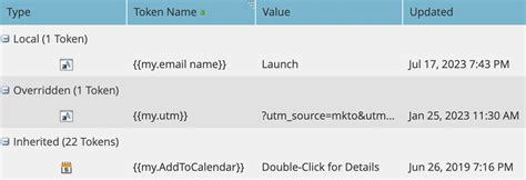 The Workflow Pro Learn How To Automate Workflows Using The Marketo Api Zapier Python And