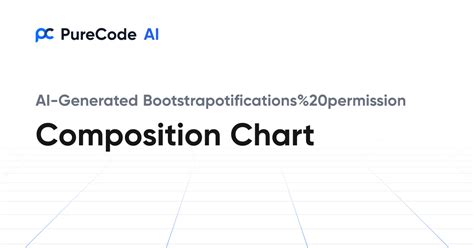 Build Great Bootstrapotifications Permission Composition Chart Components Faster Using Ai Tools