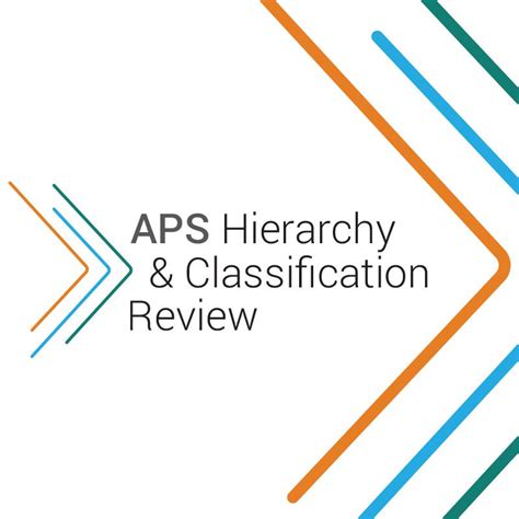 Aps Hierarchy And Classification Review Australian Public Service