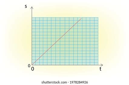 Physics Illustration Constant Velocity Means That Stock Vector Royalty Free