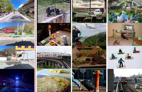 Figure From Zero Shot Object Detection Based On Dynamic Semantic Vectors Semantic Scholar