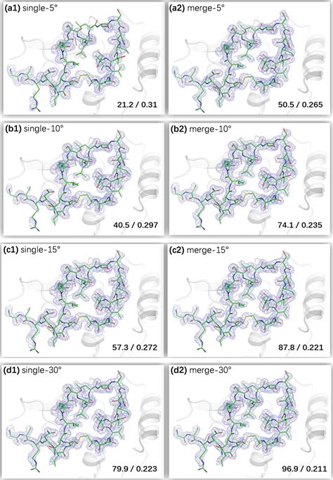 IUCr A Reference Based Multi Lattice Indexing Method Integrating Prior Information Correction