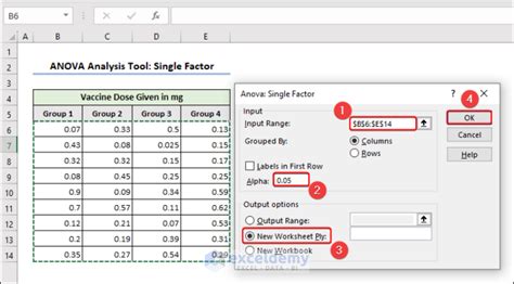 Using The Data Analysis Toolpak In Excel 5 Examples Exceldemy