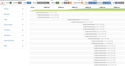 Performance Local Craftcms Is Running Extremely Slow On Windows With
