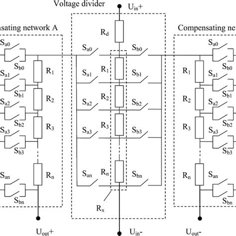 Practical Implementation Of A Voltage Divider With Symmetrical