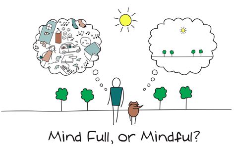 Mindfulness El Arte De Pasar Del Doing Mode Al Being Mode Buena Vibra
