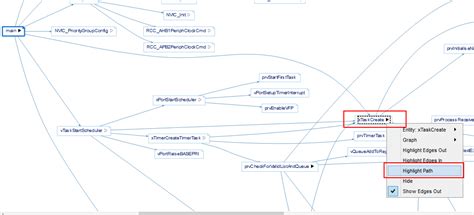 嵌入式代码查看分析利器 Understandunderstand软件 Csdn博客